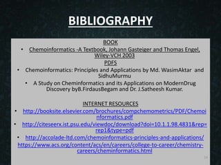 Cheminformatics by kk sahu | PPT