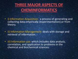 Cheminformatics by kk sahu | PPT