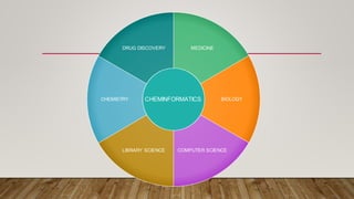 Cheminformatics | PPTX