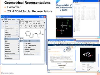 Cheminformatics, concept by kk sahu sir | PPTX