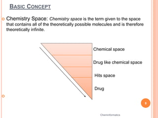 Cheminformatics, concept by kk sahu sir | PPTX