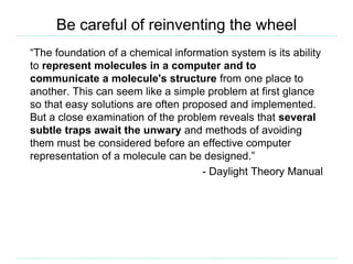 Overview of cheminformatics | PPT
