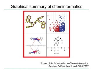 Overview of cheminformatics | PPT
