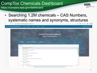 Cheminformatics Tools to Access Data for PFAS and Constituents of ...