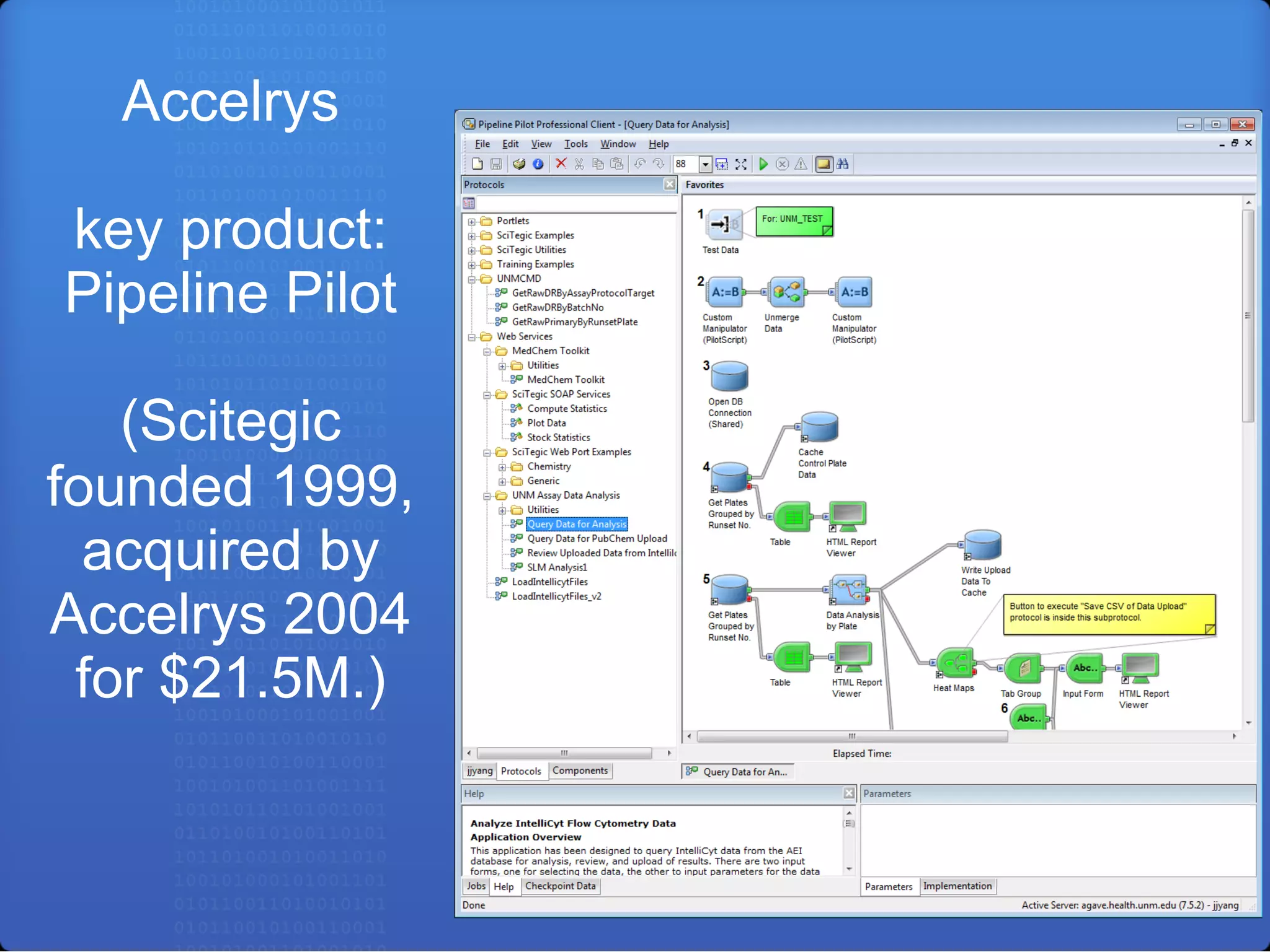 Cheminformatics Software Development: Case Studies | PPT