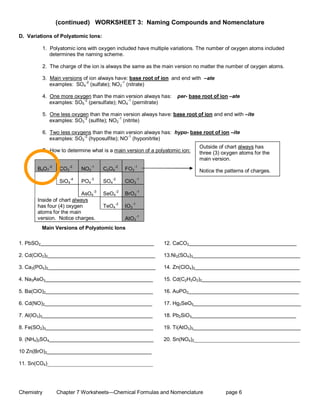 chem_i_nomenclature_worksheets_for_review.pdf