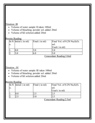 Sterlization of water using bleaching powder | DOCX