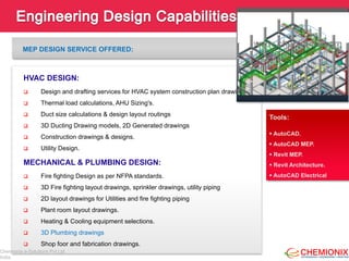 Chemionix: Engineering Design & CAD Drafting Outsourcing Company | PPT