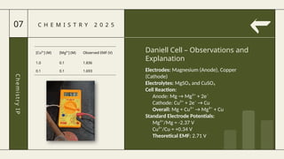 Electrochemical cells - Daneill cell, Cu-Mg Cell, and fuel cells | PPTX