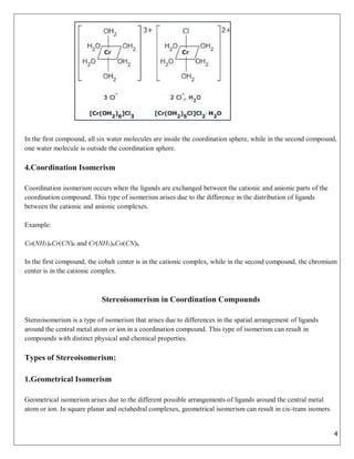 Isomerism in coordination compounds project .pdf