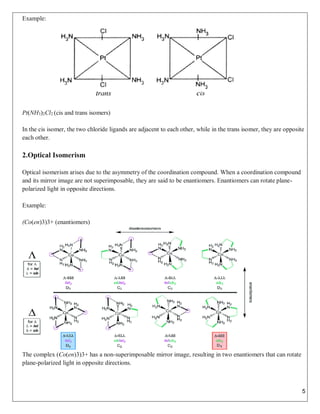 Isomerism in coordination compounds project .pdf