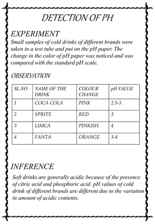 Chemisry project on content of cold drinks | PPTX