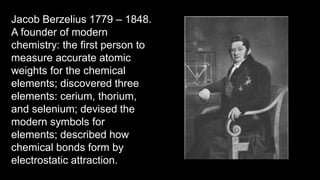 Chemist in history | PDF