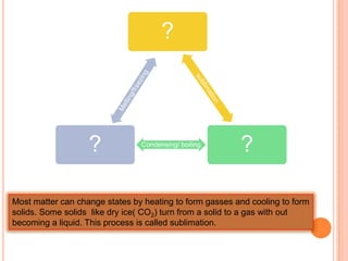 Chemistry | PPTX | Chemistry | Science