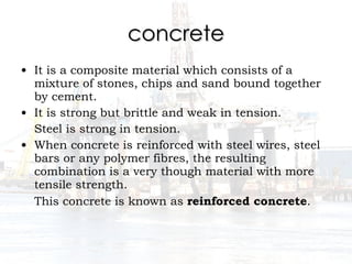 COMPOSITE MATERIAL | PPT