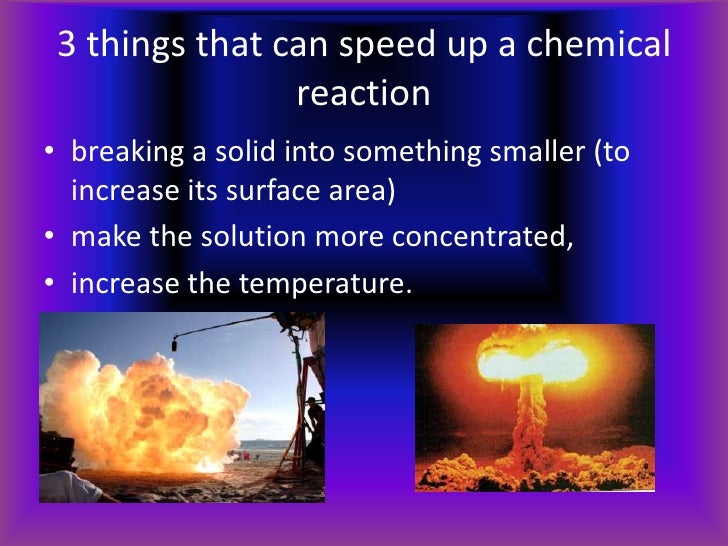 Chemical Reactions KW