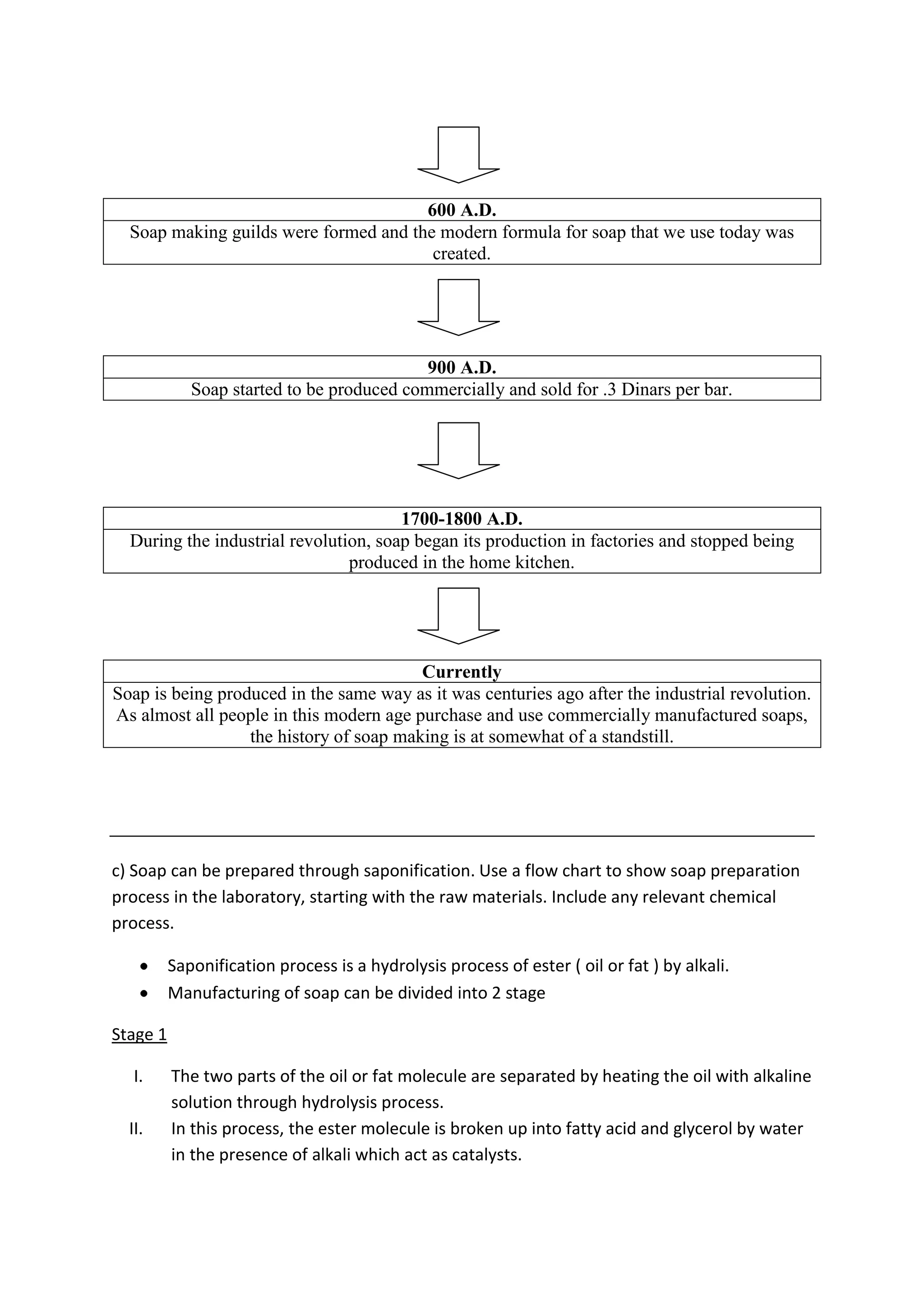 Soap and detergent ( chemistry folio form 5 ) | DOCX