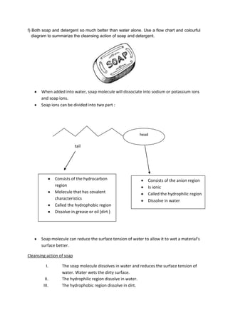Soap and detergent ( chemistry folio form 5 ) | DOCX