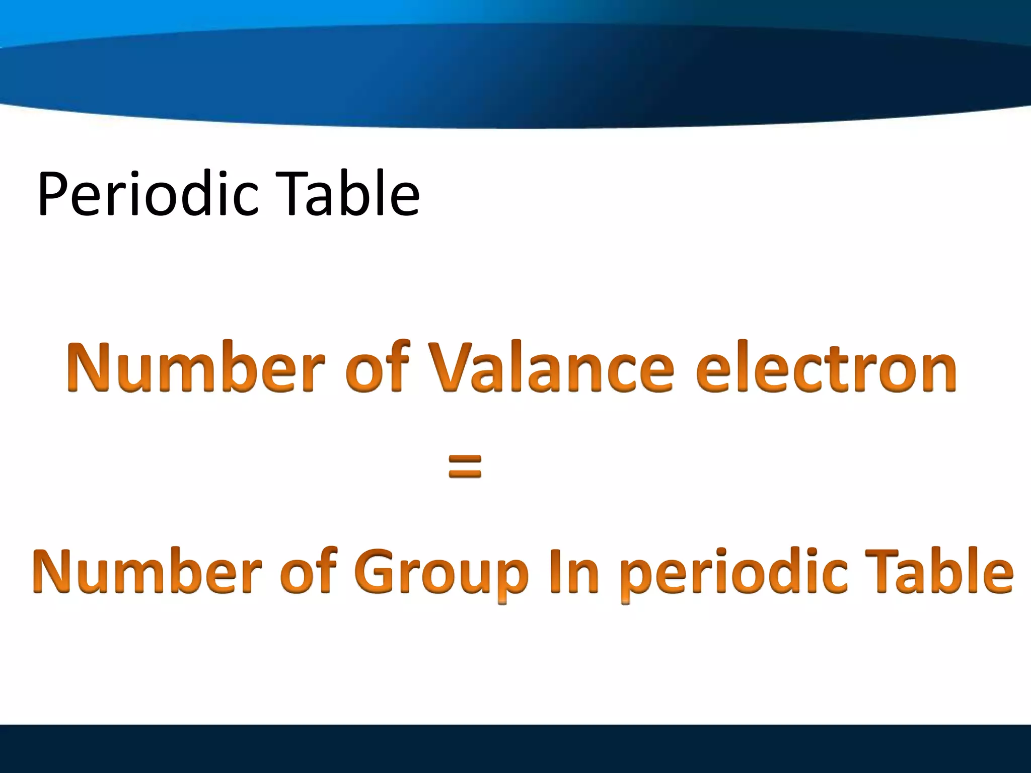 Chemistry Periodic Table | PPT