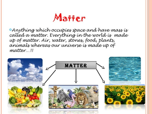 Matter-Chemistry | PPT