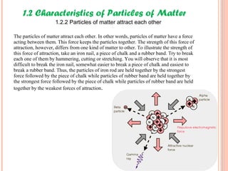 Matter-Chemistry | PPT