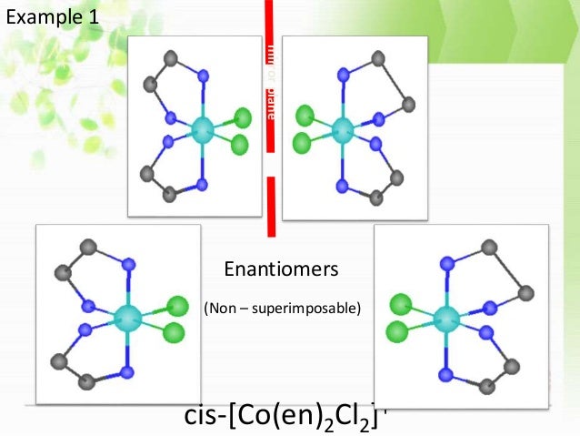 coordination compounds