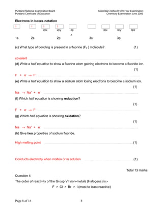 Chemistry 2006 PNEB ( PUNTLAND NATIONAL EXAMINATION BOARD ) | DOC