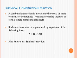 Chemistry.sumepro | PPT
