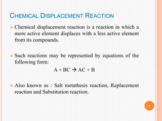 Chemistry.sumepro | PPT