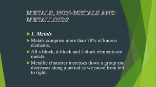 Chemistry(class11)-CLASSIFICATION OF ELEMENTS AND PERIODICITY IN ...