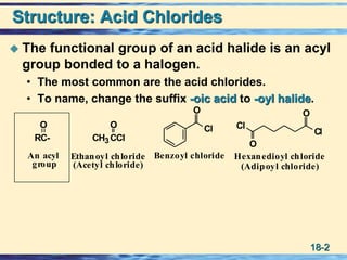 Acyl Functional Group