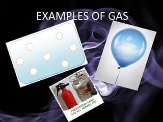 three states of matter | ODP