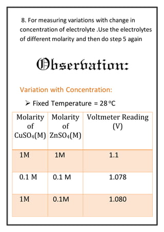 Chemistry Investigation Project (Daniel cell). | DOCX