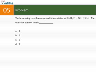 IIT JEE Chemistry 1987 | PPTX