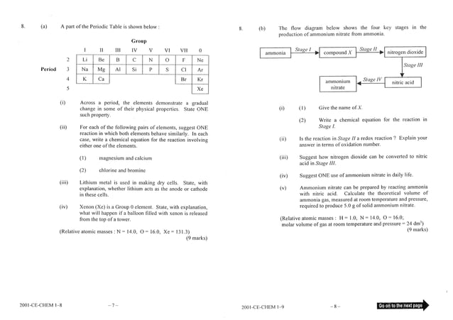 Chemistry 2001 Paper1 | PDF