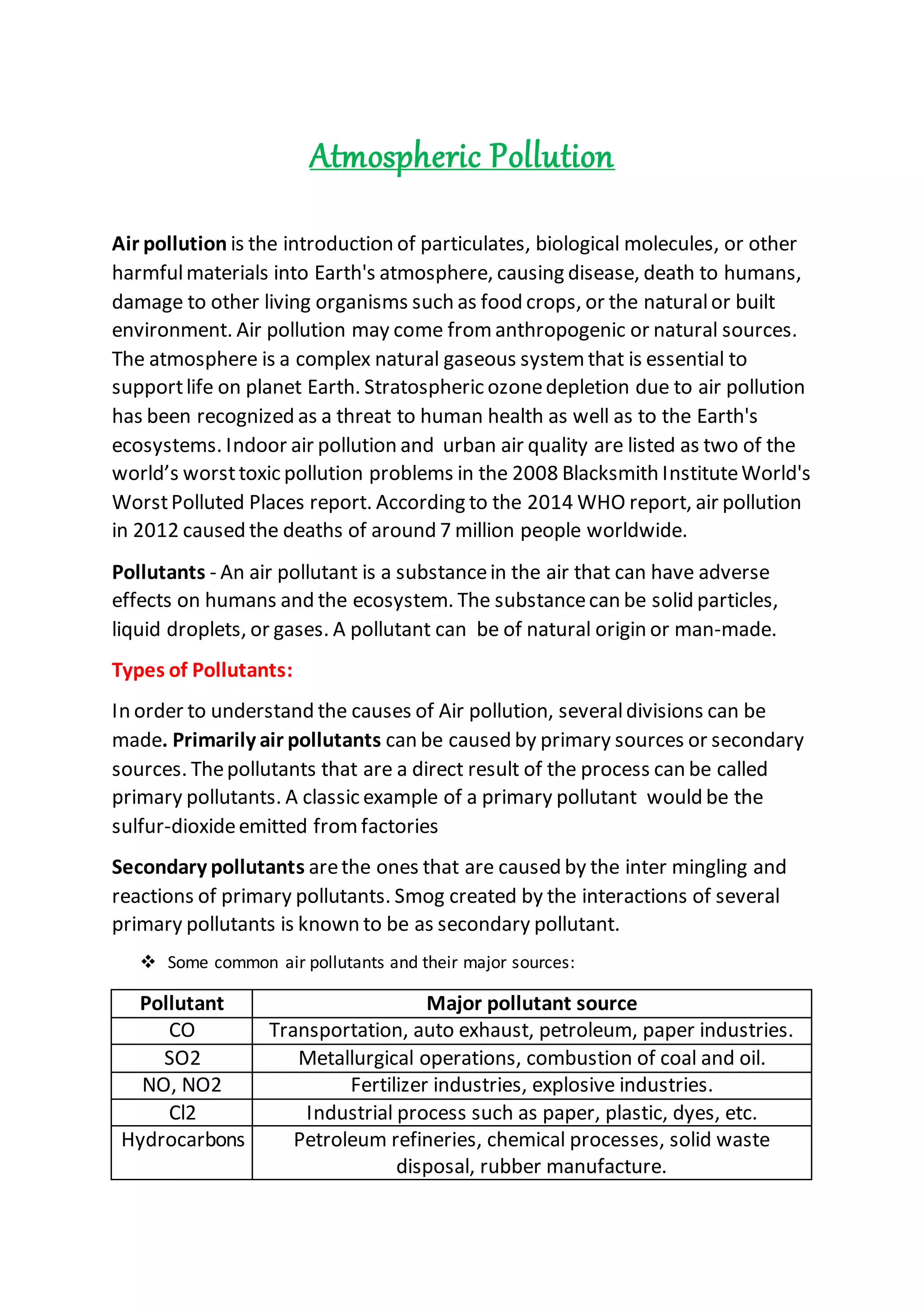 Chemistry - environmental pollution | DOCX
