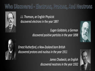 atomic structure and electronic configuration | PPTX