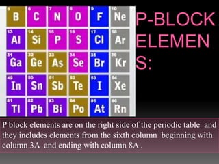 Chemistry | PPT