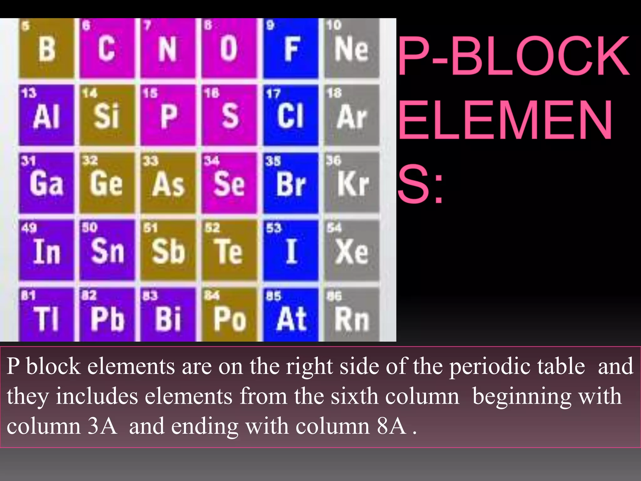 Chemistry p block ,group trend. | PPTX