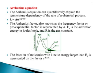 CHEMISTRY.pptx | Chemistry | Science
