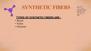 Artificial Fibres | PPTX