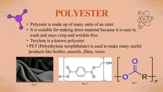 Artificial Fibres | PPTX