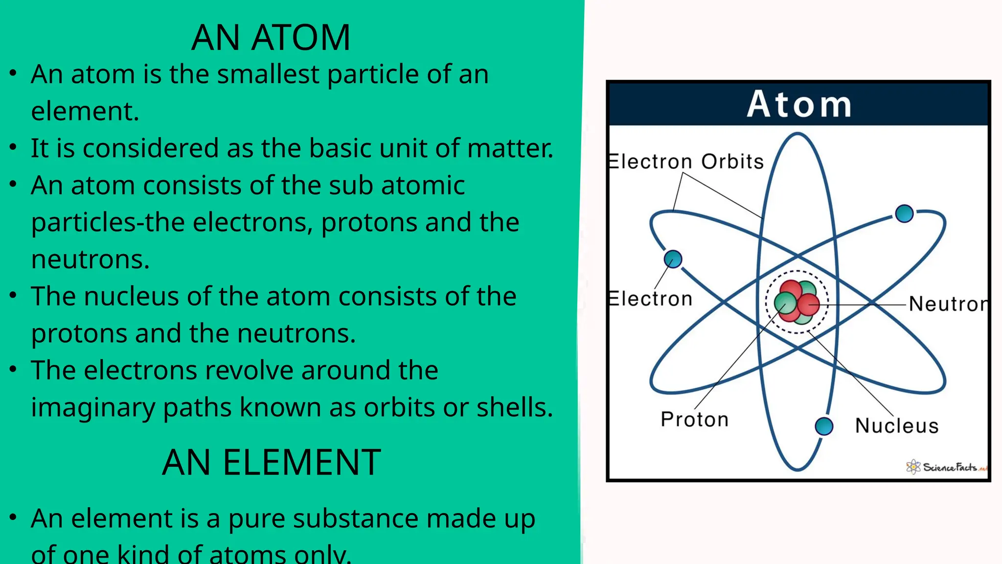 Atomic structure ICSE Class IX presentation | PPTX