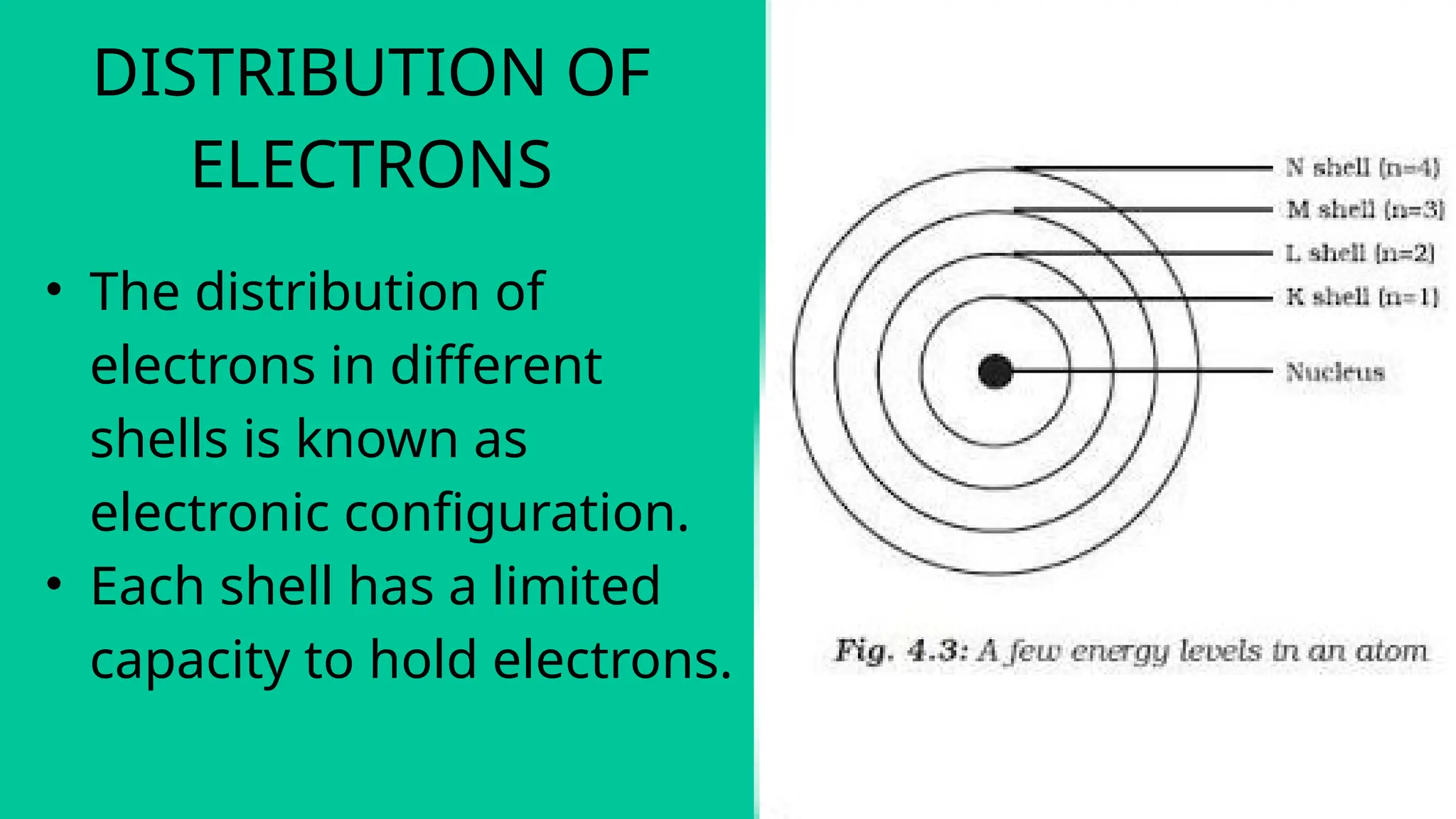Atomic structure ICSE Class IX presentation | PPTX