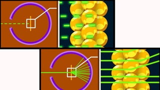 Atomic structure ICSE Class IX presentation | PPTX