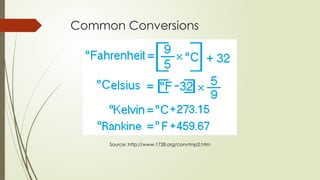 Chemistry, science, formulas, exercise.pptx