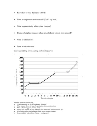 Chemistry - Chp 13 - States of Matter - Study Guide | PDF