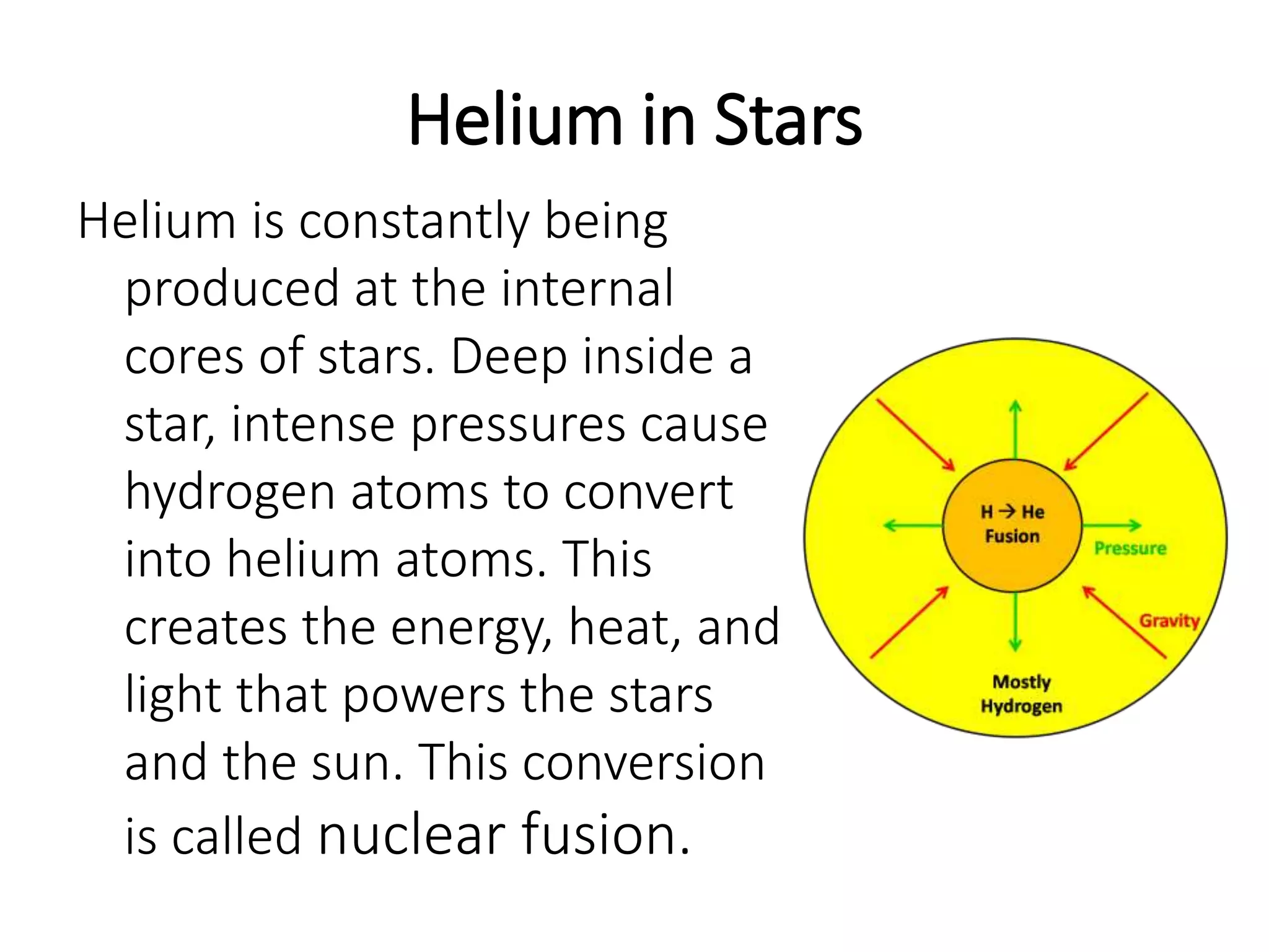 Chemistry:Introduction- Hydrogen and Helium | PPT