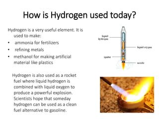 Chemistry:Introduction- Hydrogen and Helium | PPT