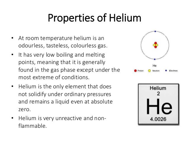 Helium Definition Facts Symbol Discovery Property Uses Helium Definition Facts Symbol Discovery Property Uses